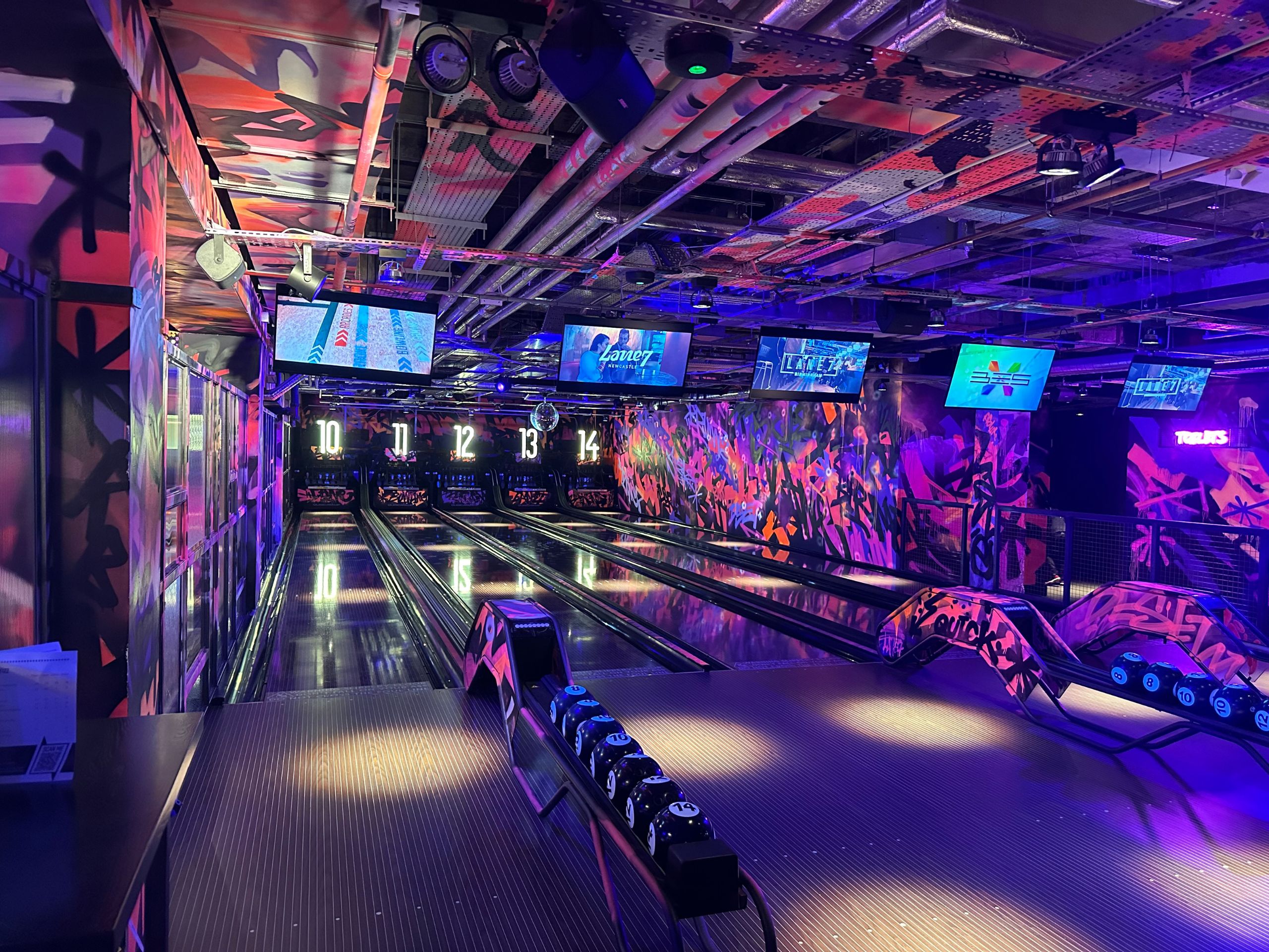 School Business Studies Trip to Birmingham